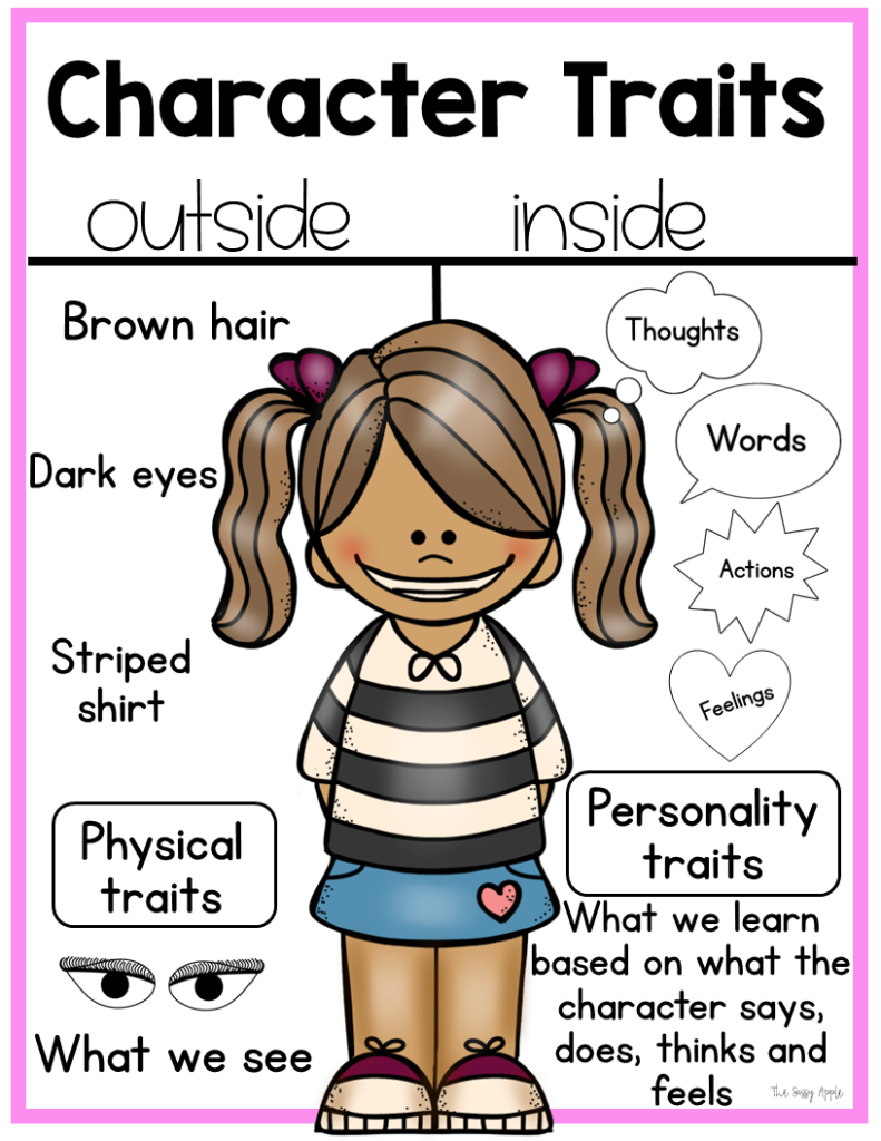 Teaching Character Traits the Simple Way (Free List of Mentor Texts ...