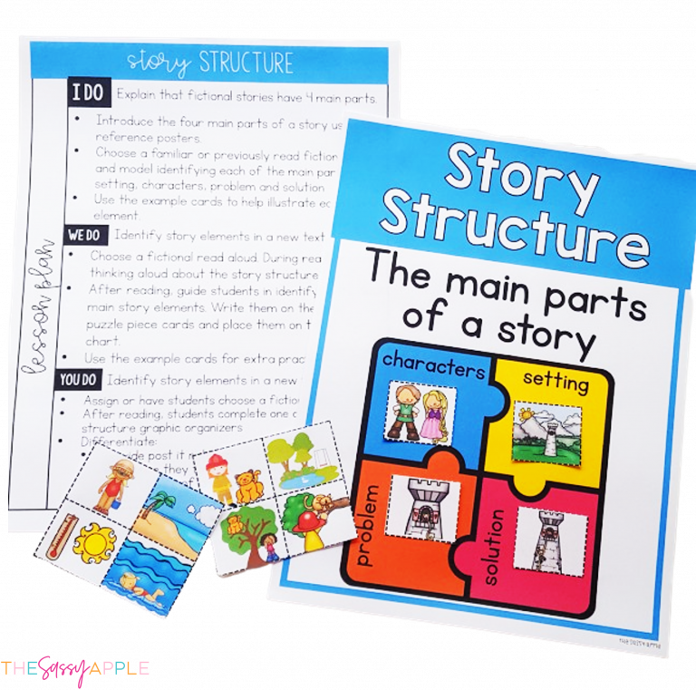 How to Teach Story Elements using Mentor Texts - The Sassy Apple