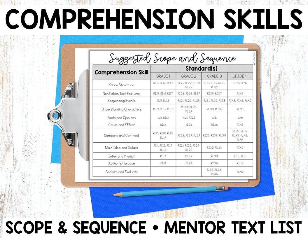 Activities and Books for Teaching Fact and Opinion - The Sassy Apple