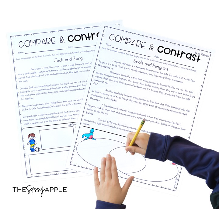 4 Steps to Successfully Teach Compare and Contrast - The Sassy Apple