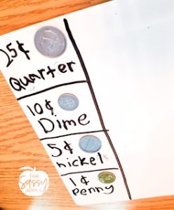 10 Money Games and Activities for Teaching in 2nd Grade - The Sassy Apple