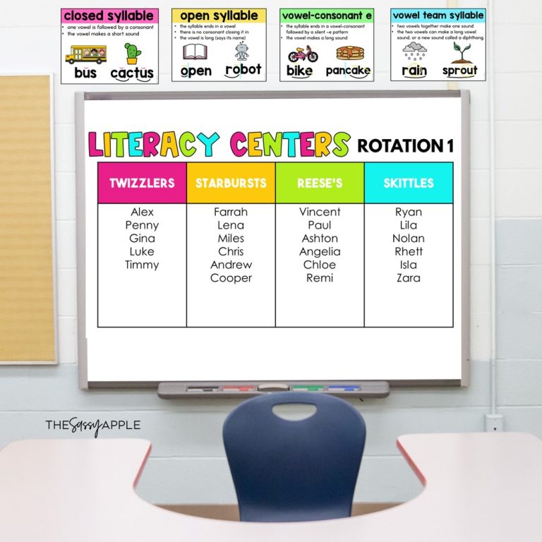 Easily Plan and Organize Reading Groups in the Classroom - The Sassy Apple