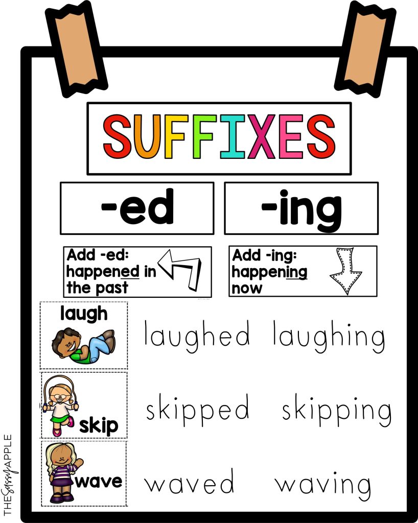 Activities To Teach How To Add Suffixes ed And ing The Sassy Apple Activities To Teach How To Add Suffixes ed And ing The Sassy Apple