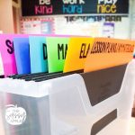 5 Easy Low-Prep Substitute Teacher Activities - The Sassy Apple