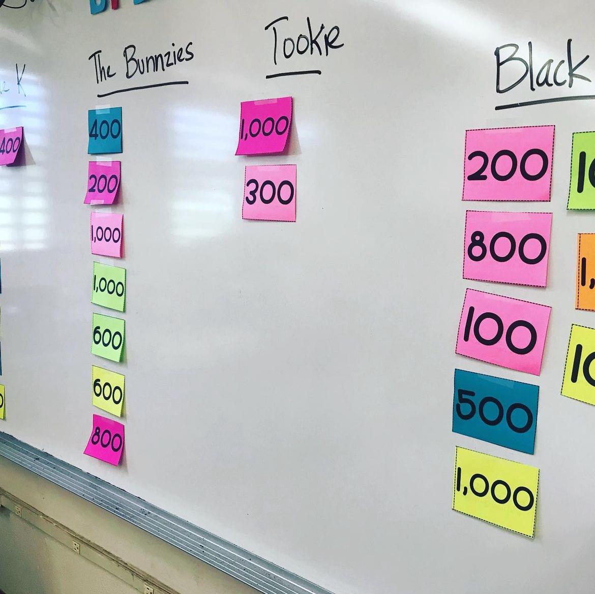 9 Simple Test Prep Games to Make Review Fun - The Sassy Apple