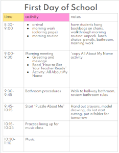 9 Free First Day Activities for 1st and 2nd grade - The Sassy Apple