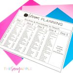 How to Teach Rules and Expectations in the Elementary Classroom - The ...