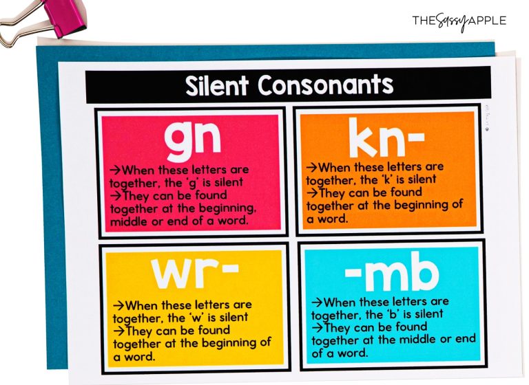 5 Tips for How to Teach Silent Consonant Letters - The Sassy Apple