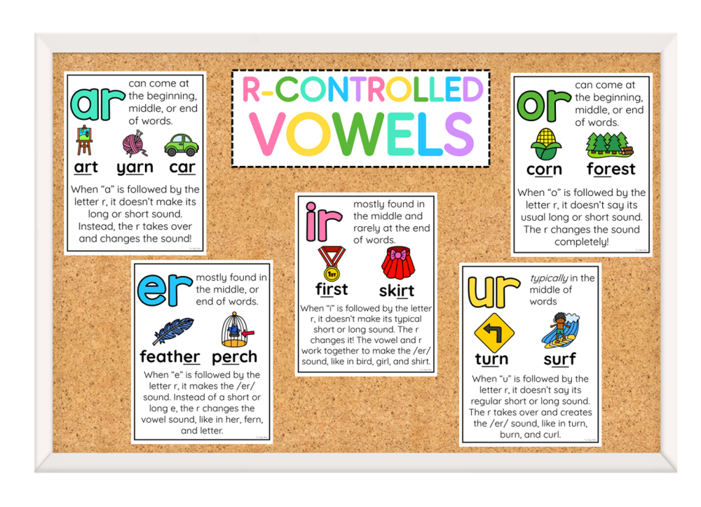 Everything You Need to Teach R-Controlled Vowels in 2 weeks - The Sassy ...